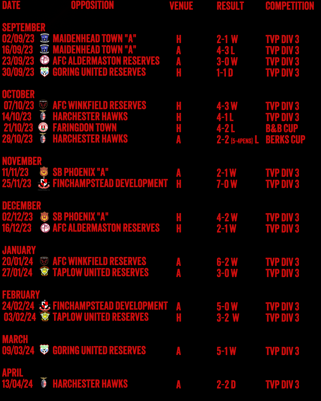 Fixtures and Results | Welcome to Wraysbury FC | Wraysbury Football Club